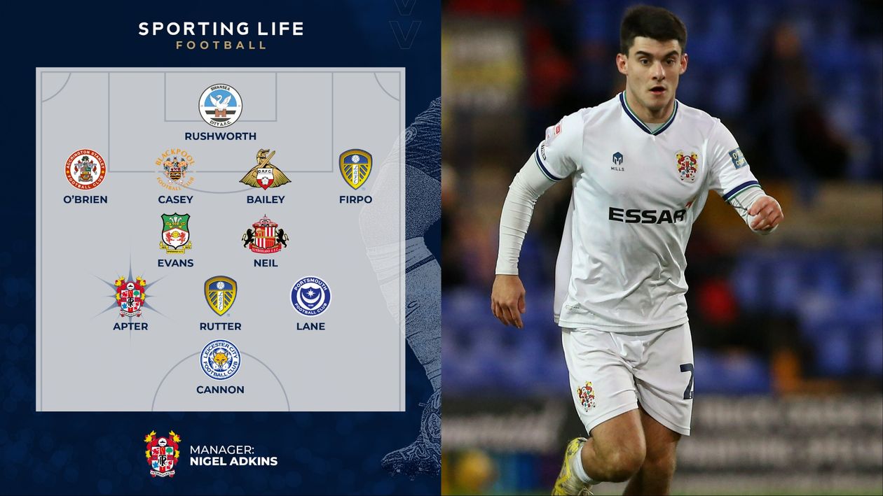 Gab Sutton's EFL Team of the Week: Awesome Rob Apter
