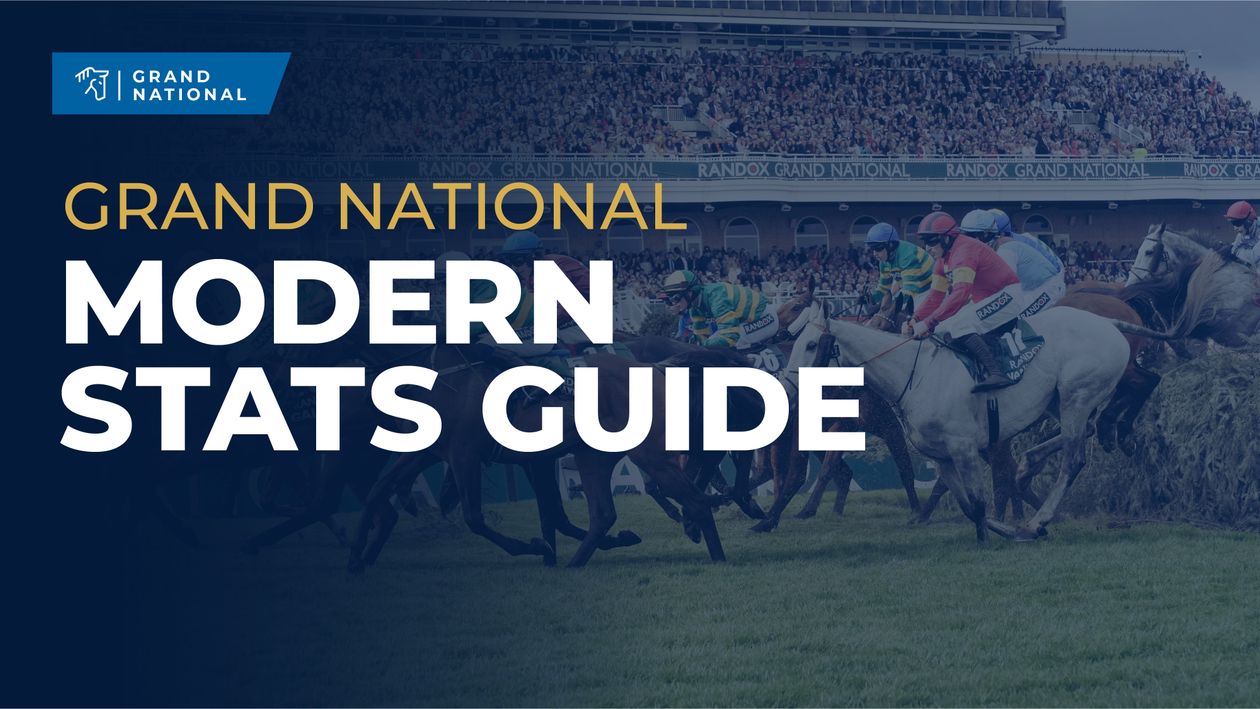 Recent trends forming in modern-day Grand National
