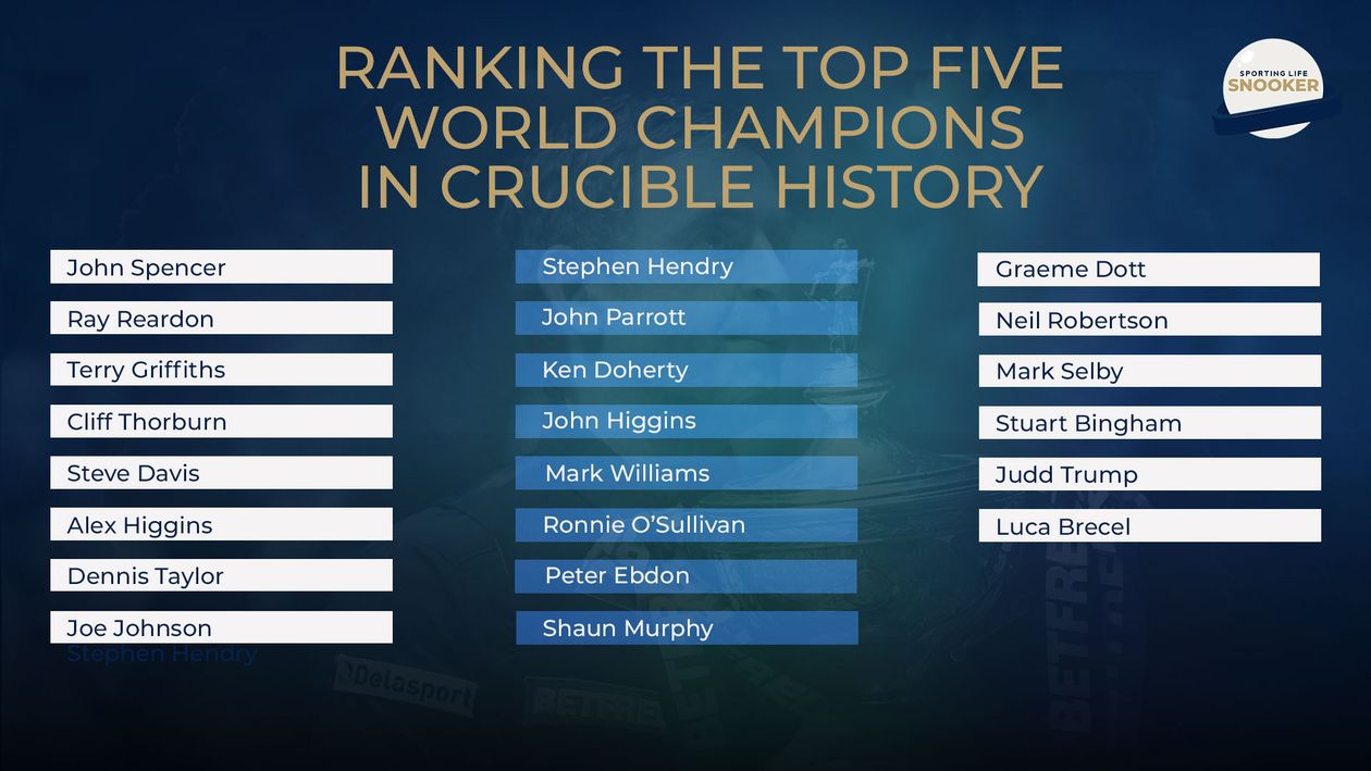 Ranking snooker's world champions of all time if they were all in their ...