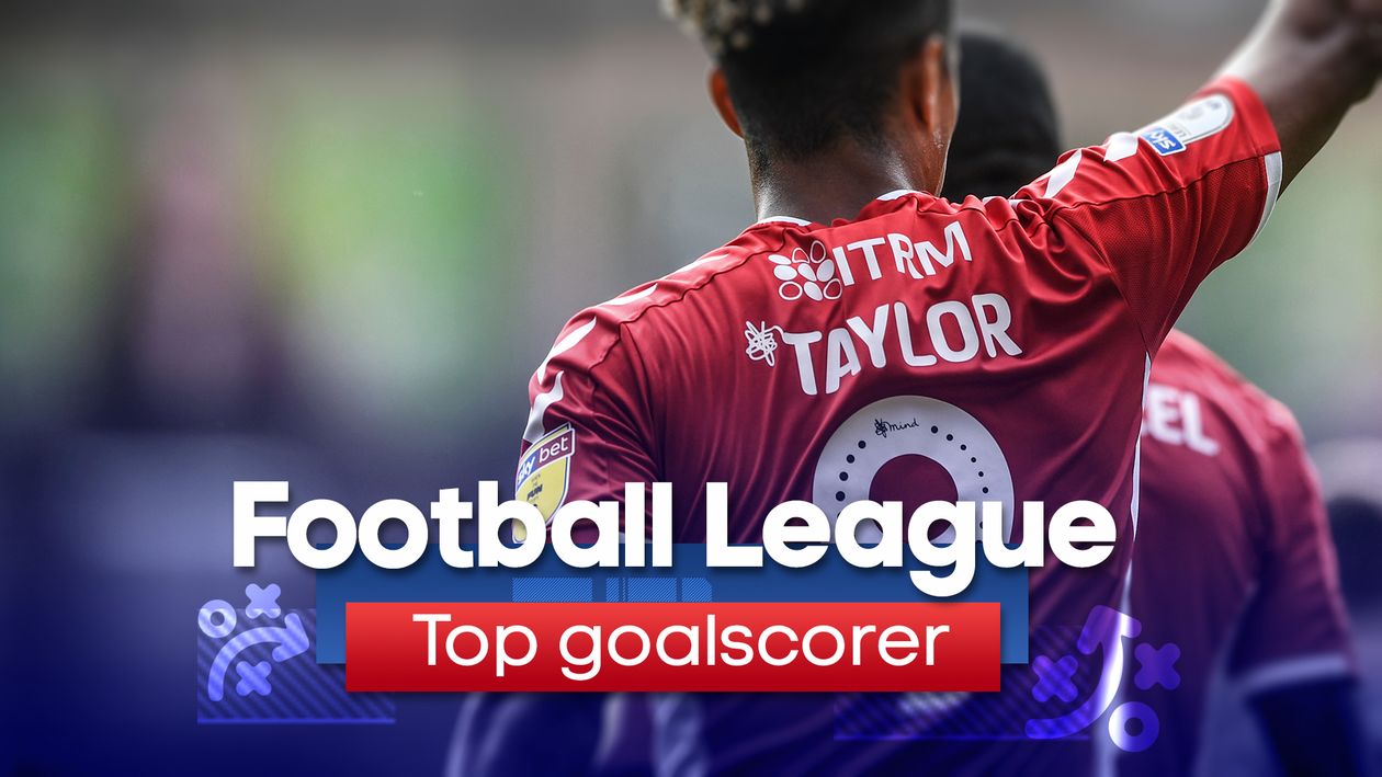 Sky Bet EFL: Best bets and predictions for the top goalscorer in Sky ...