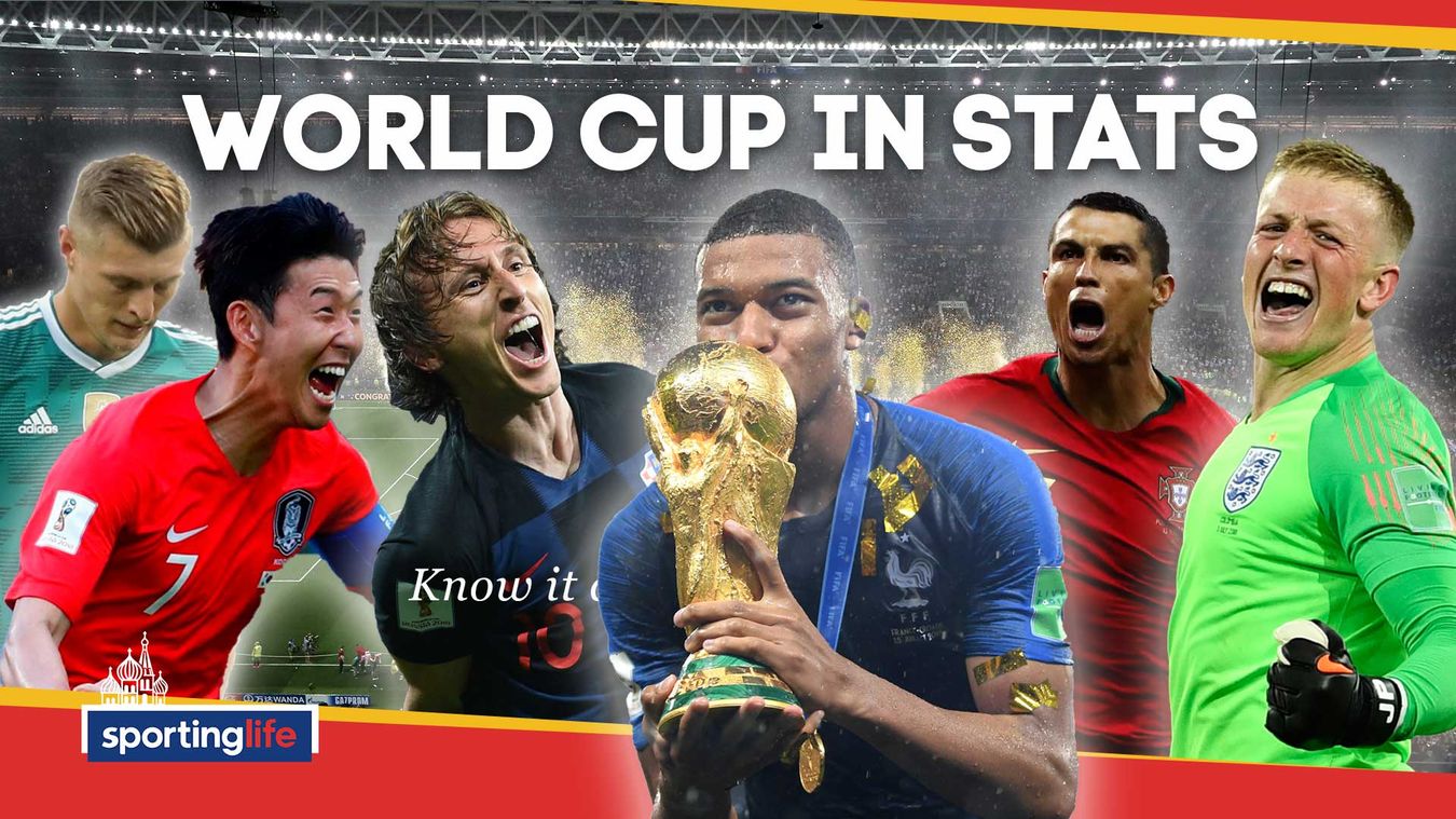World Cup 2018: The story of a memorable tournament with Opta statistics