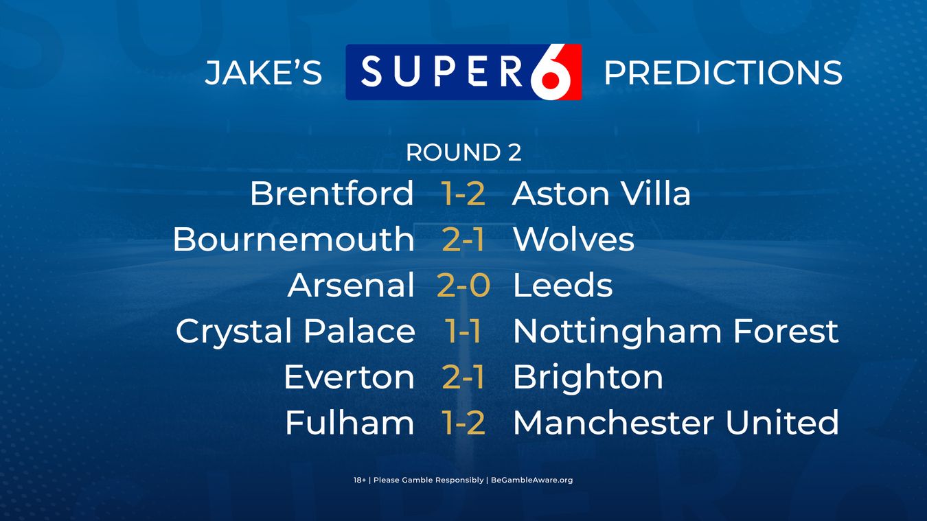 Super 6 predictions and correct score tips