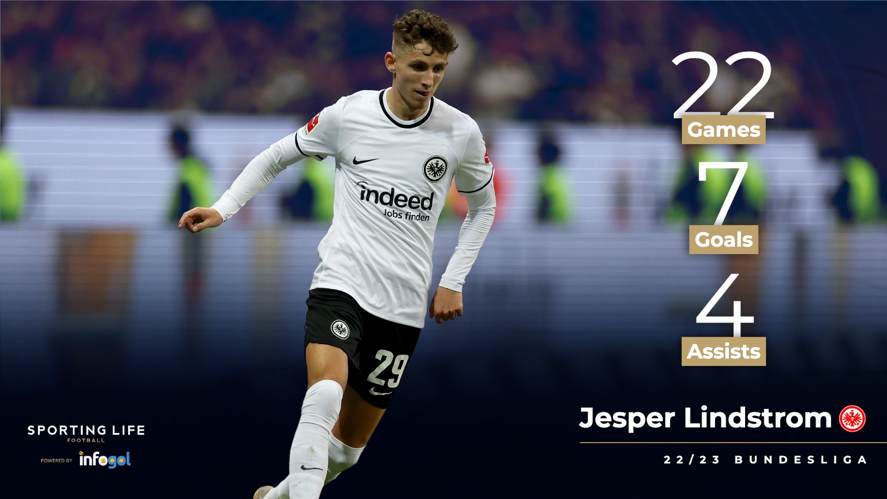 Who is Jesper Lindstrom? Profiling the great Dane linked with Arsenal ...