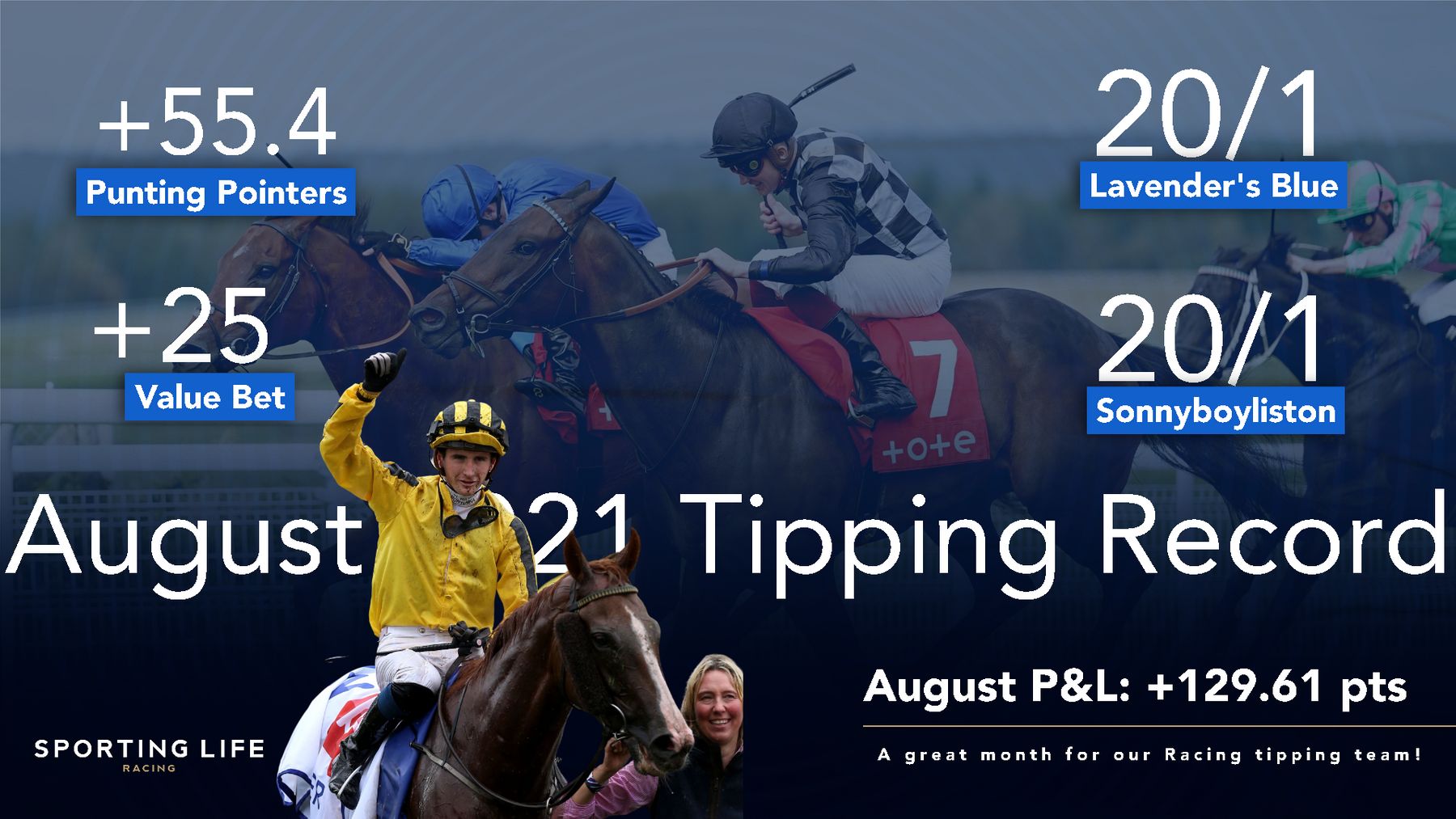 Horse Racing Tips Today: Nap of the Day