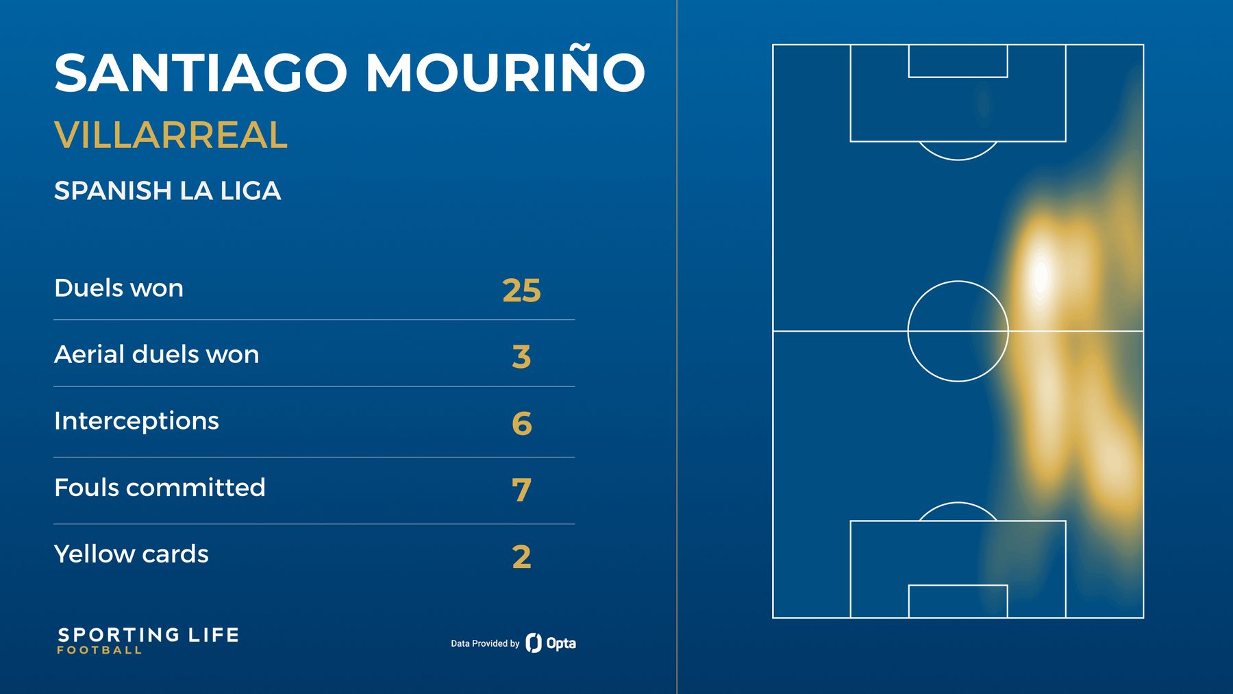 Gia lover fotos messaged Mike at 8 am and hoped to make a