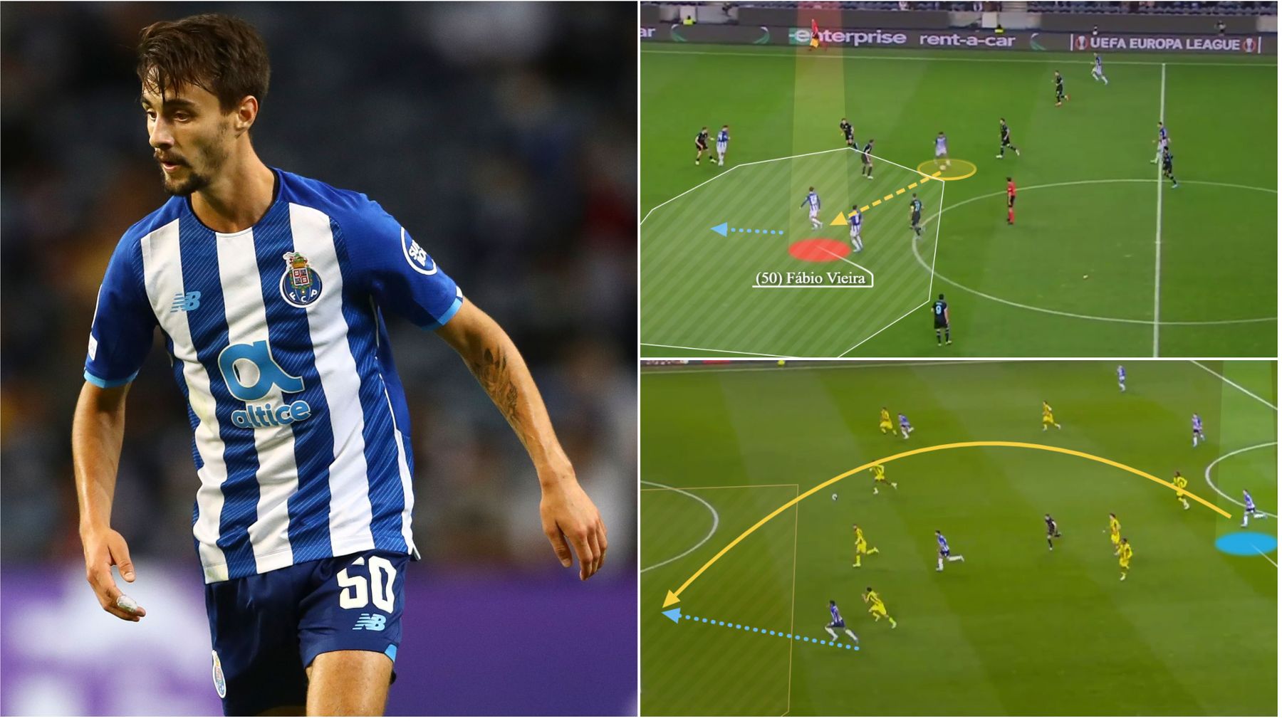 Fabio Vieira: What can Arsenal expect from new signing