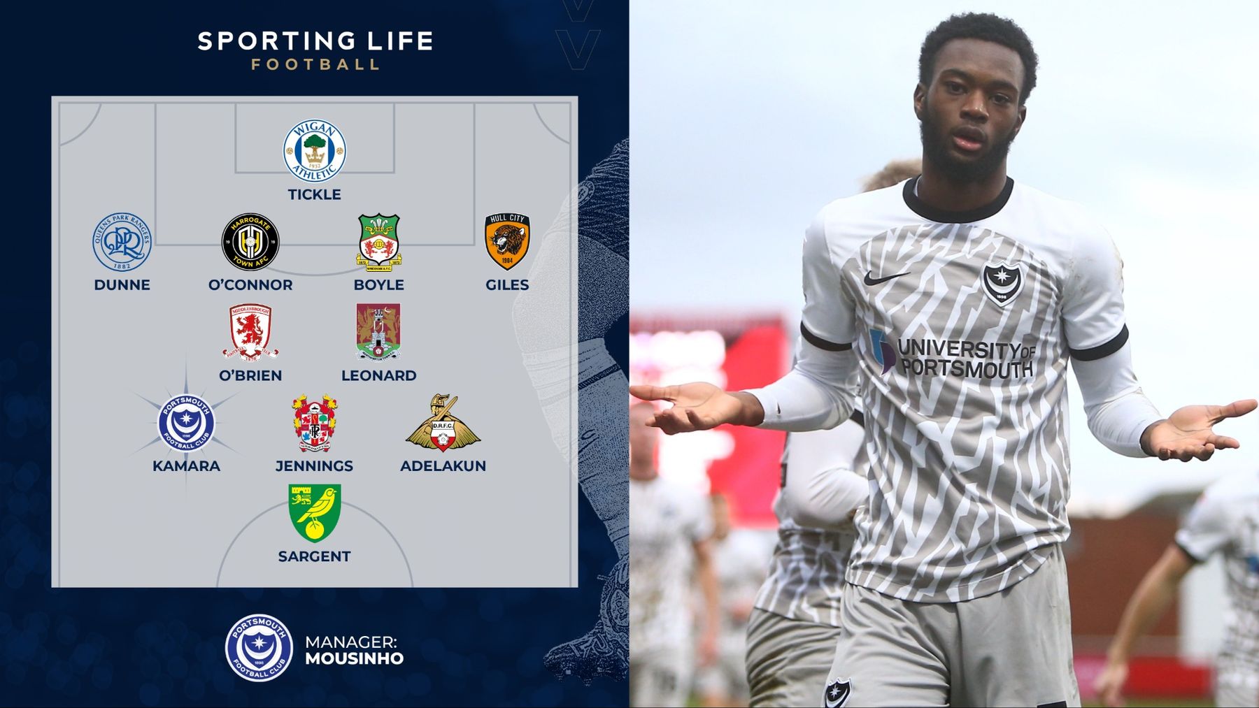 Gab Sutton's EFL Team of the Week: Kamara brings the flash to Pompey