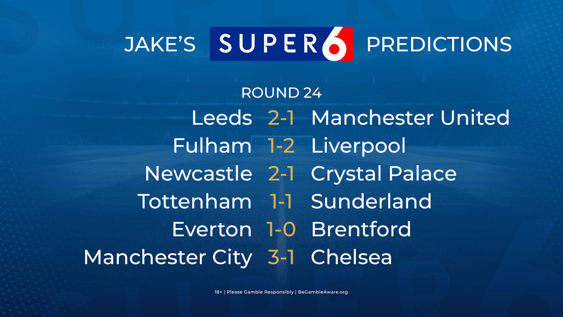 Super 6 predictions and correct score tips
