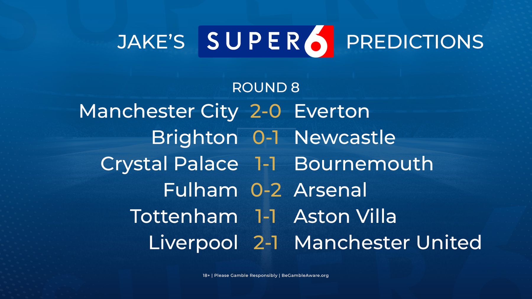 Jake Osgathorpe's Premier League tips and Super 6 predictions: 25/26 ...