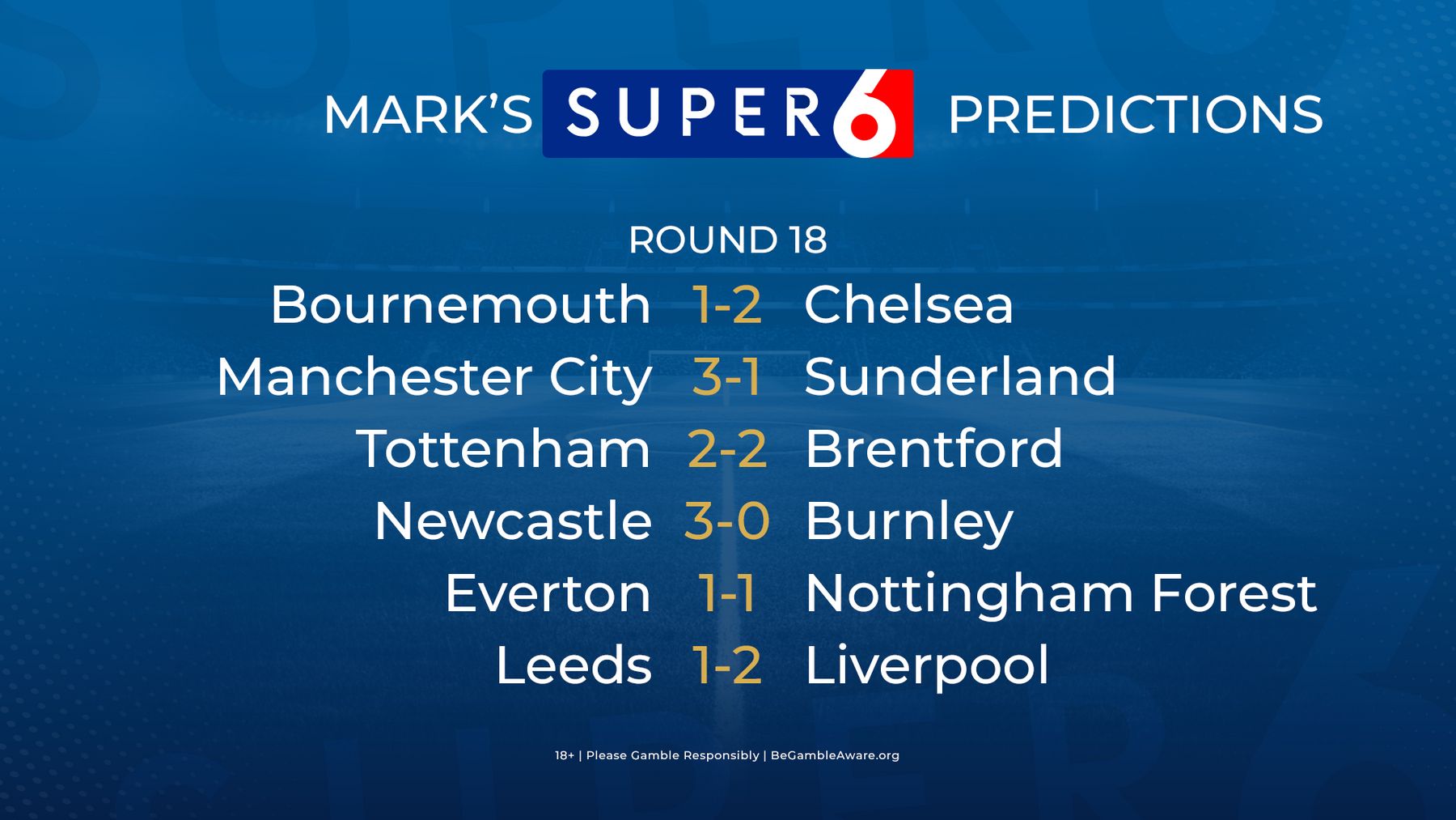 Super 6 predictions and correct score tips