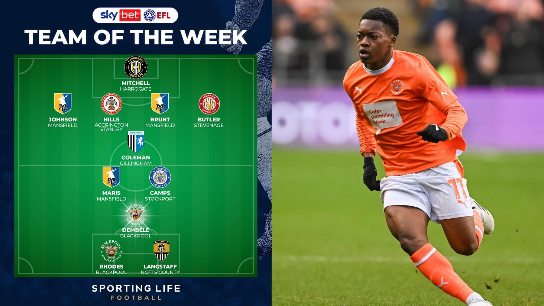 Gab Sutton's EFL Team of the Week: Dynamite Karamoko Dembele, Brilliant ...
