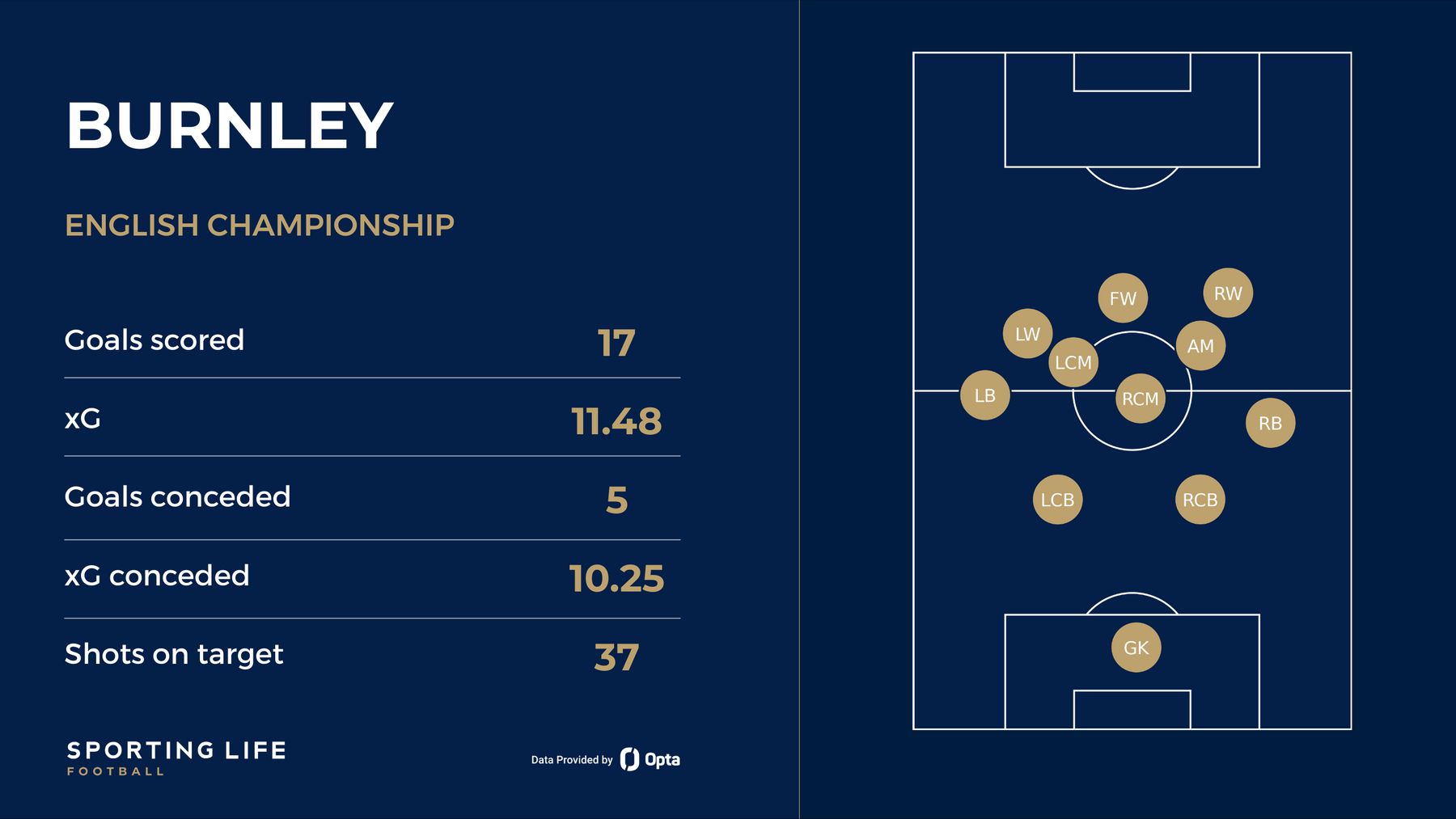 Jimmy's Punt: Premier League & EFL tips, predictions and best bets for ...