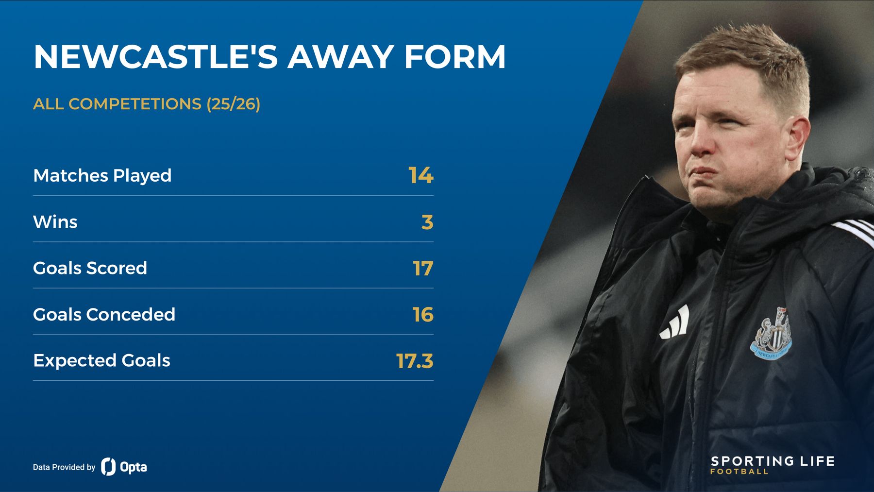 PSG vs Newcastle predictions, tips, best bets and Champions League preview