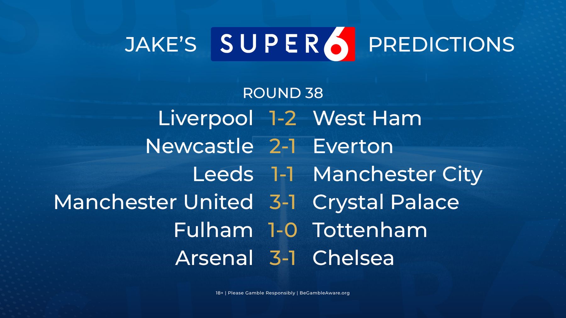 Jake Osgathorpe's Premier League tips and Super 6 predictions: 25/26 ...