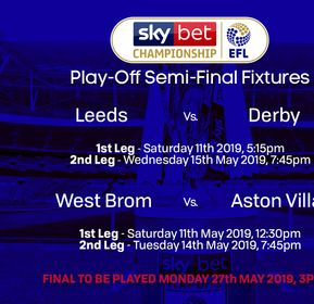 Sky Bet EFL: Outright preview & tips for play-offs in the Championship ...