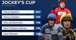 David Power Jockeys' Cup: Nico de Boinville gets Power points for Jonbon