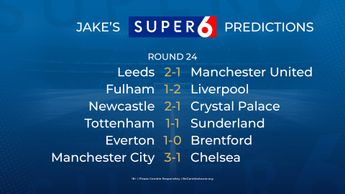Super 6 predictions and correct score tips