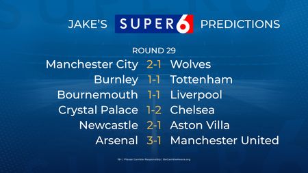 Jake Osgathorpe's Premier League tips and Super 6 predictions: 25/26 ...