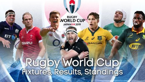 Rugby World Cup 2019: Fixtures, results, groups standings, TV schedule ...