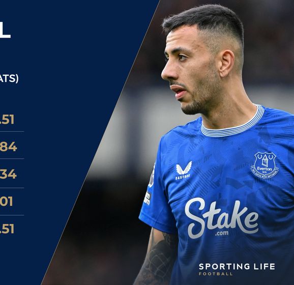 Dwight McNeil: Analysing the rise and rise of a very special Everton talent