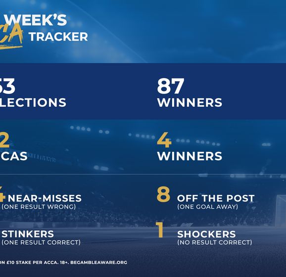 This Week's Acca tipping record for 2025/26