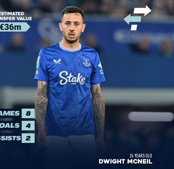 Dwight McNeil: Analysing the rise and rise of a very special Everton talent