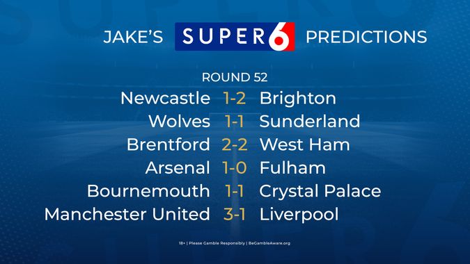 Super 6 predictions and correct score tips