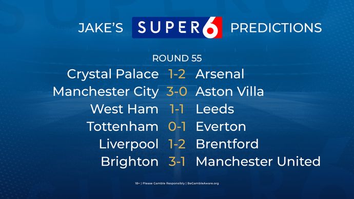 Super 6 predictions and correct score tips