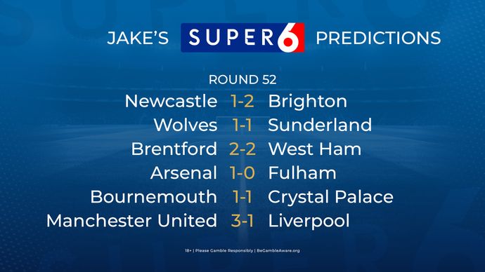 Super 6 predictions and correct score tips