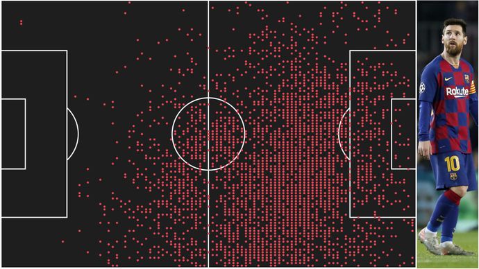 Lionel Messi at Barcelona: Analysis of transfer saga and what happens ...