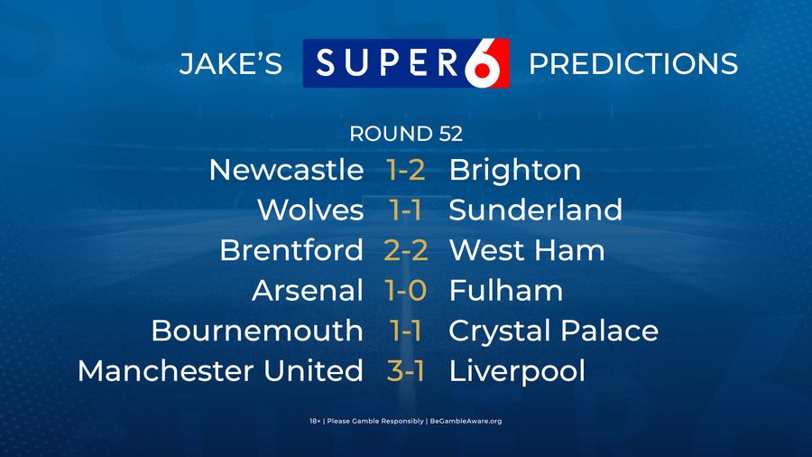 Super 6 predictions and correct score tips