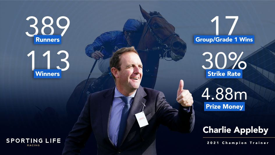 Charlie Appleby secures first British trainers' title success