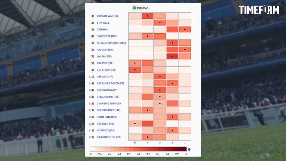 Racing Tips: In-depth look at the big Royal Ascot handicaps